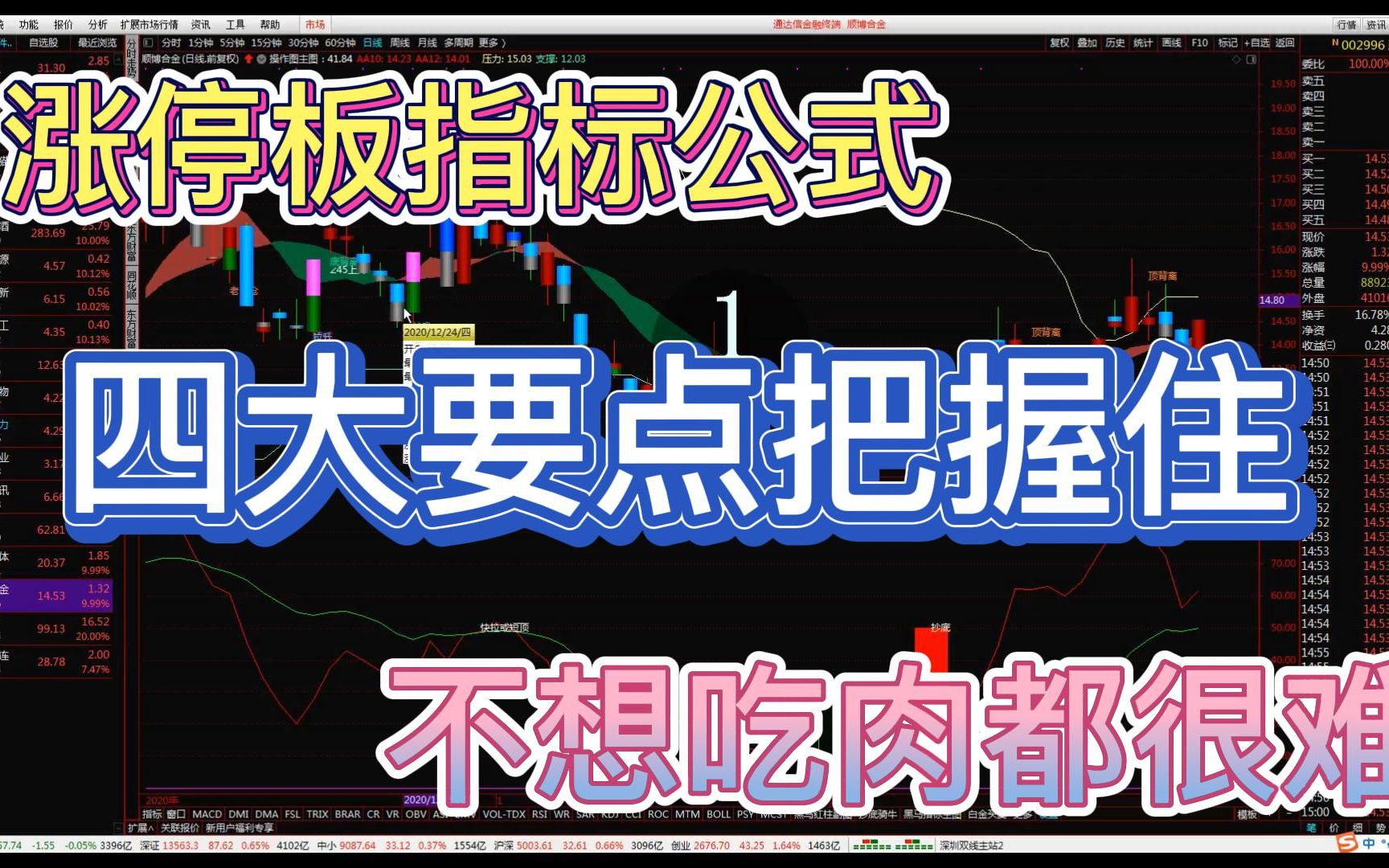 涨停板指标公式四大要点把握住,不想吃肉都很难
