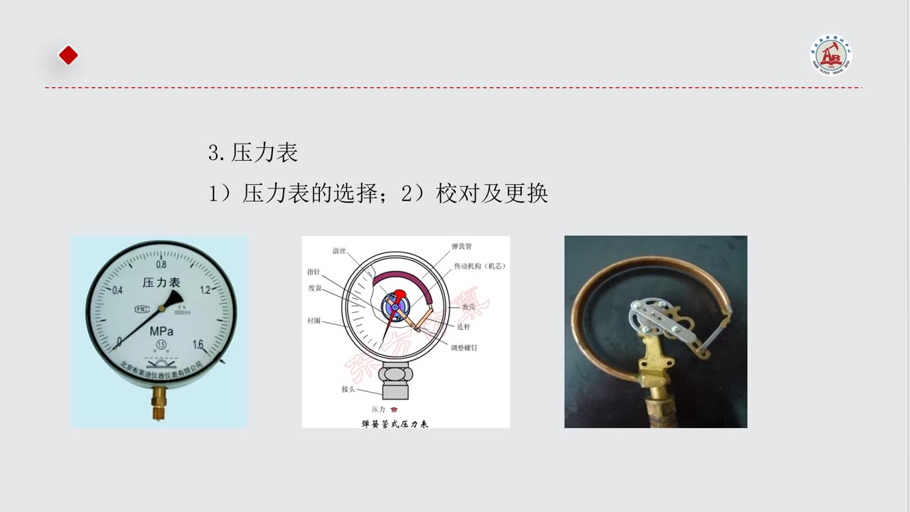 危害因素识别与风险防控 第三章操作安全知识2