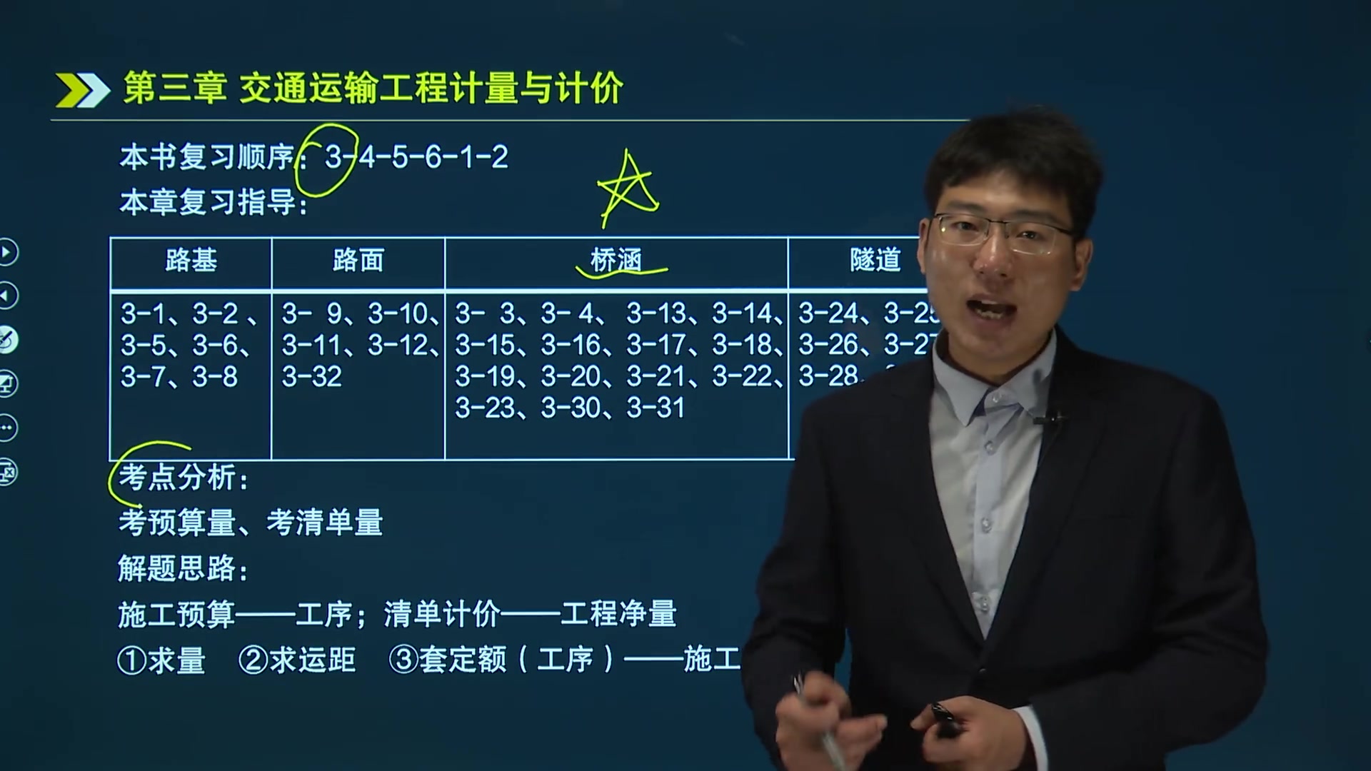 ...造价工程师】交通运输-案例分析 第三章 交通运输工程计量与计价-...
