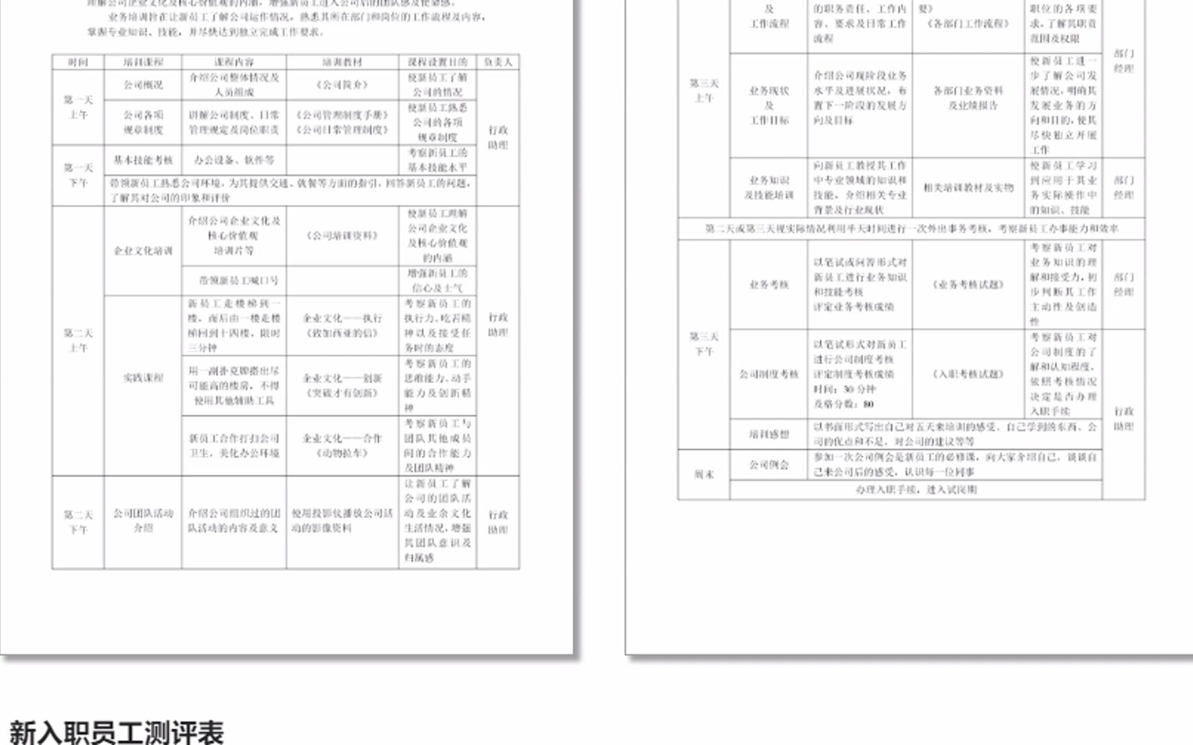 试用期管理工具包(方案、培训课件、表格表单)