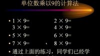 数字计算法视频教程