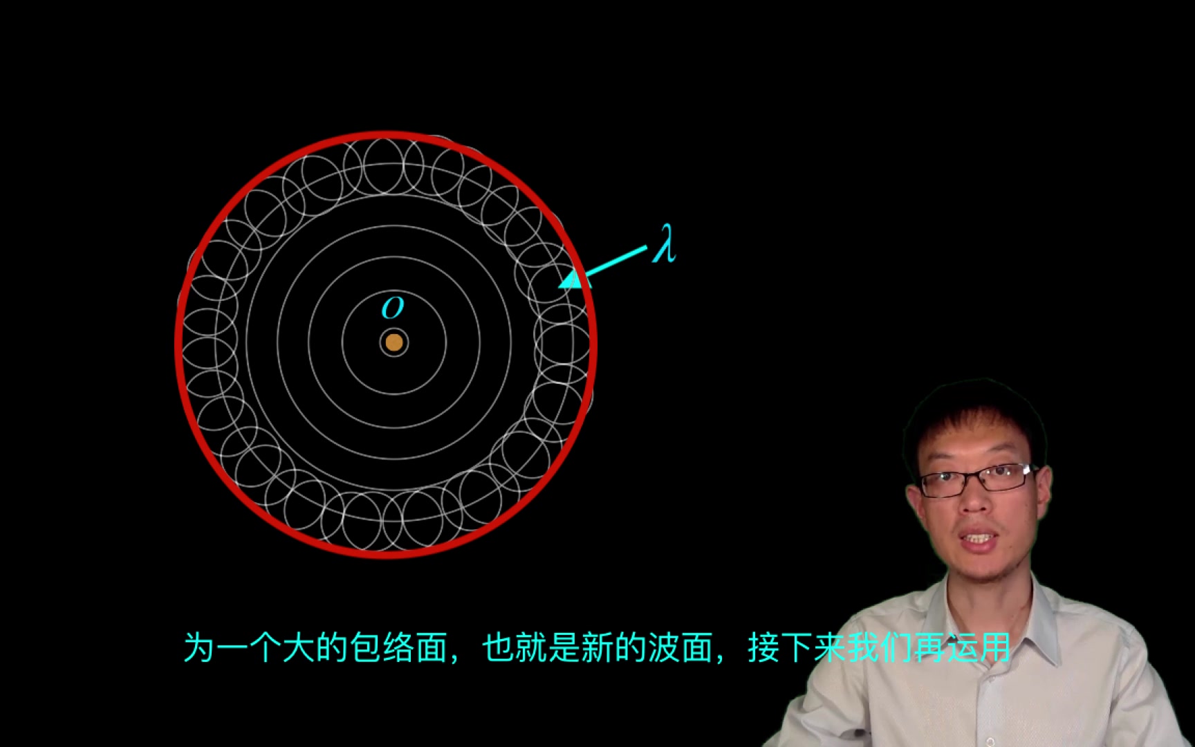 高中物理选修3-4 12 惠更斯原理+忠诚物理翻转课堂+有字幕