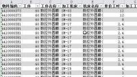 筛选两列同时满足条件的项