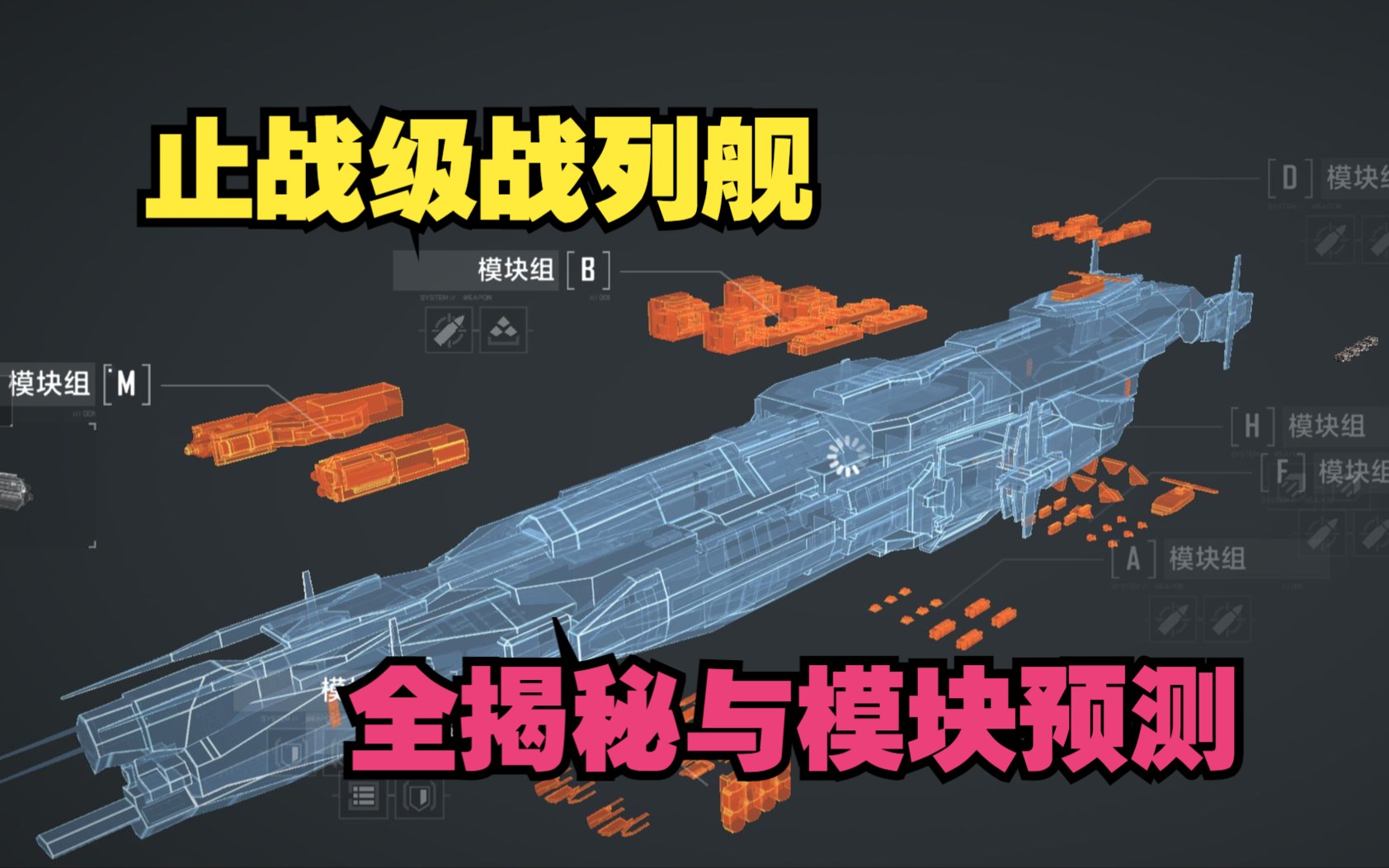 【无尽的拉格朗日】止战级全揭秘&模块全预测