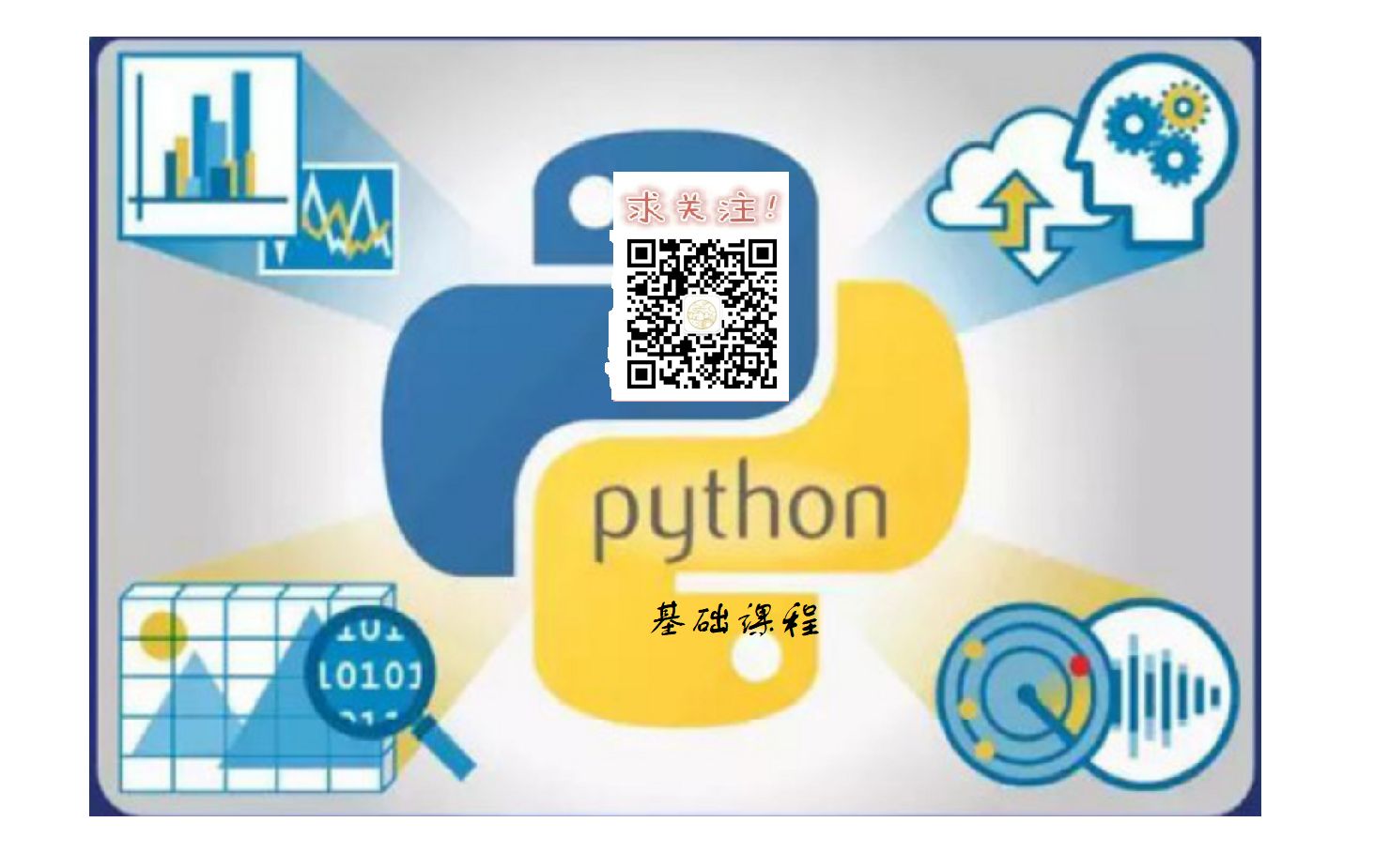 Python基础-028-函数基本使用