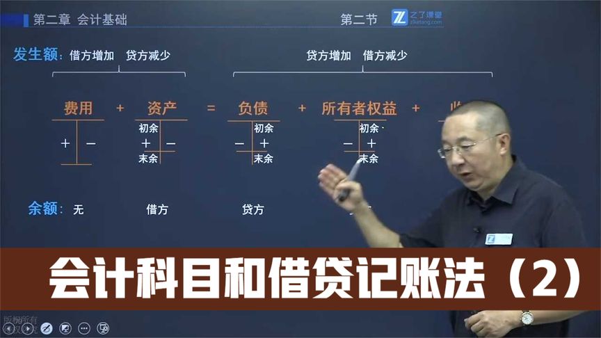 2023《初级会计实务》精讲:0202会计科目和借贷记账法(2)