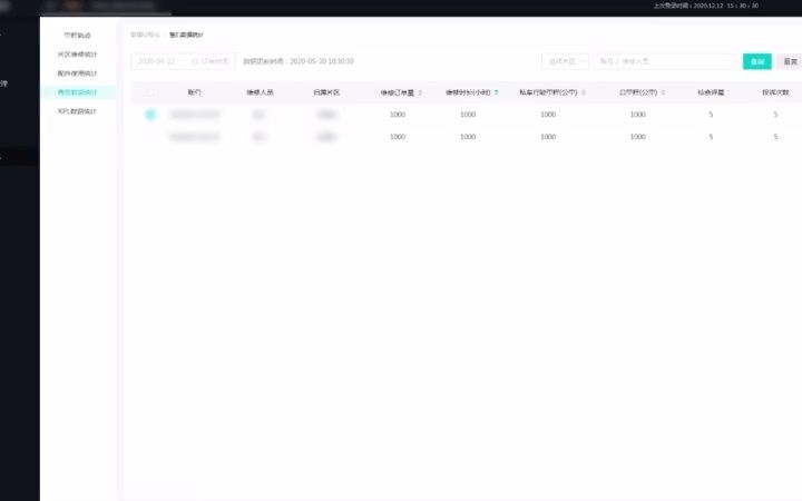 广东数字化设备故障报修软件公司,带来售后管理系统的介绍;可提供...
