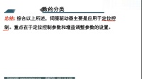 三菱伺服定位控制应用技术15(21.1.20)