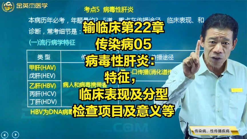 传染病05病毒性肝炎:特征,临床表现及分型,检查项目及意义等