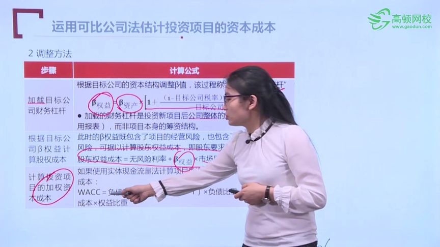 运用可比公司法估计投资项目的资本成本