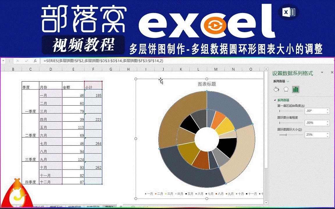 excel多层饼图制作视频:多组数据圆环形图表大小的调整