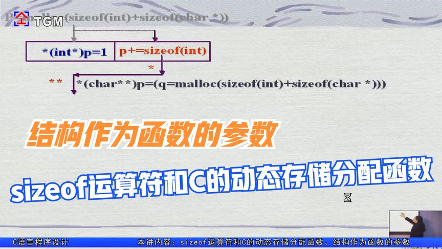 sizeof、C的动态存储分配函数、结构作为函数的参数“学浪计划”