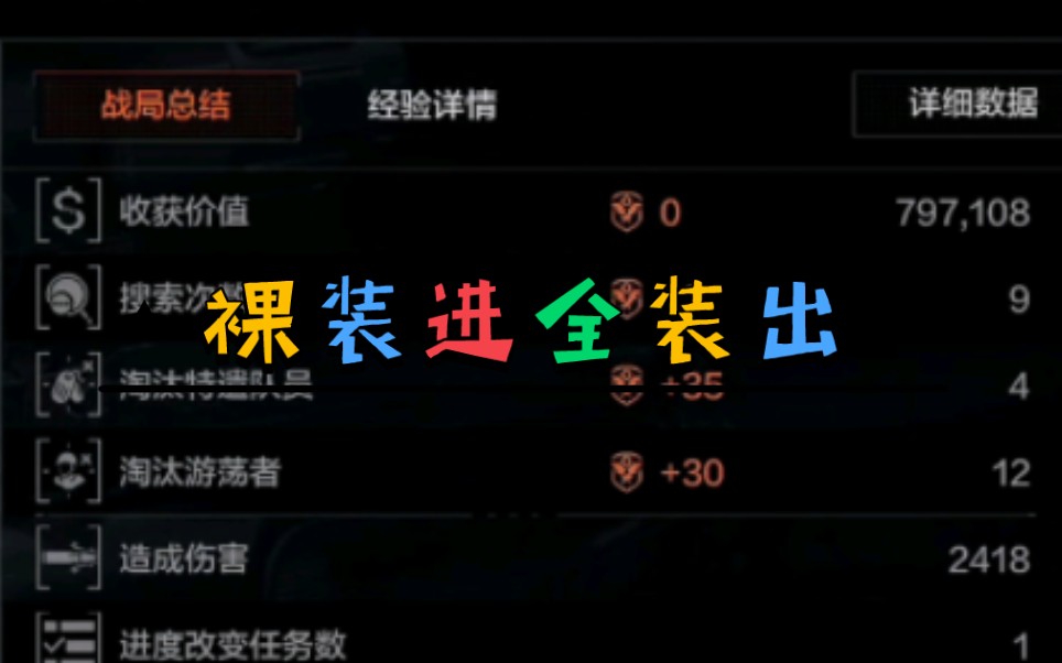 狙仔必看 前线要塞狙神(自封)跑狙思路打法讲解全6程精简版 暗区突围 ...