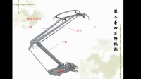 DSA200受电弓动作原理