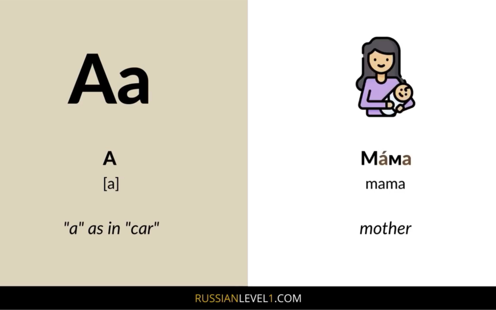 【油管搬运】全网最详细的俄语字母表跟读来啦|发音/记忆/单词