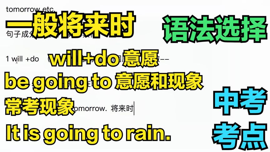 初中一般将来时 will+do和be going to do