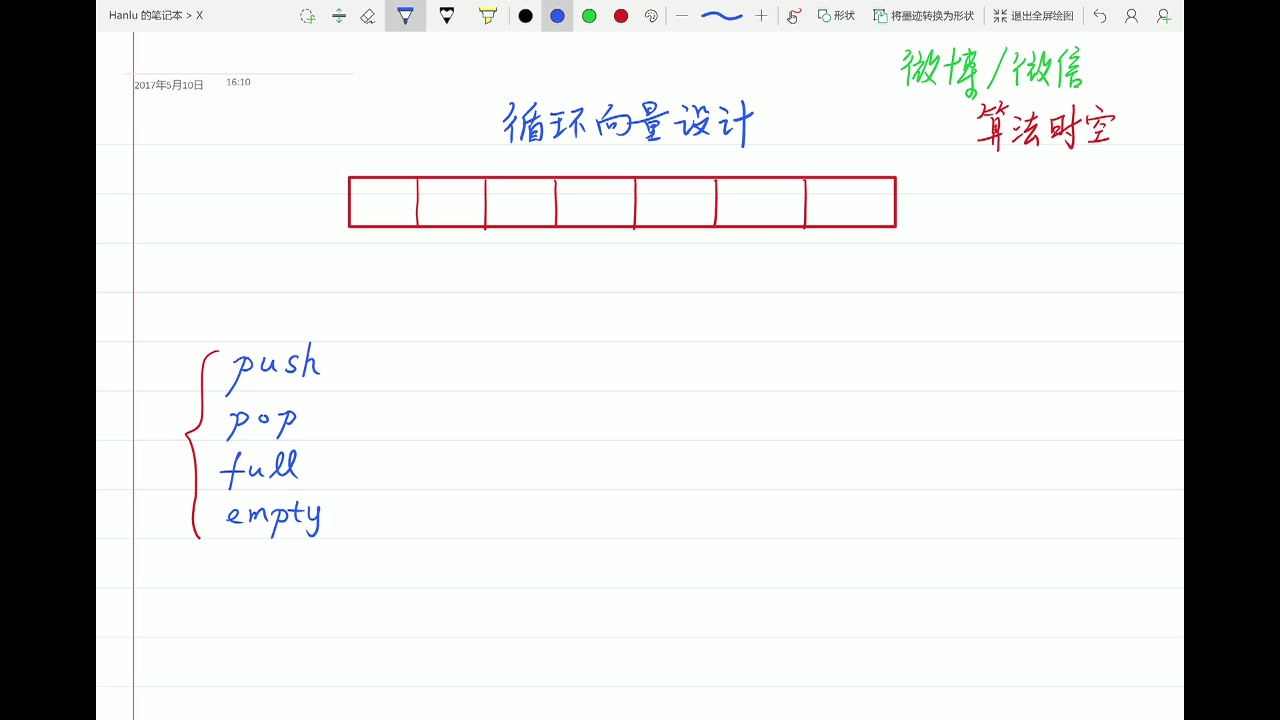 【数据结构】循环队列(微博:@算法时空)