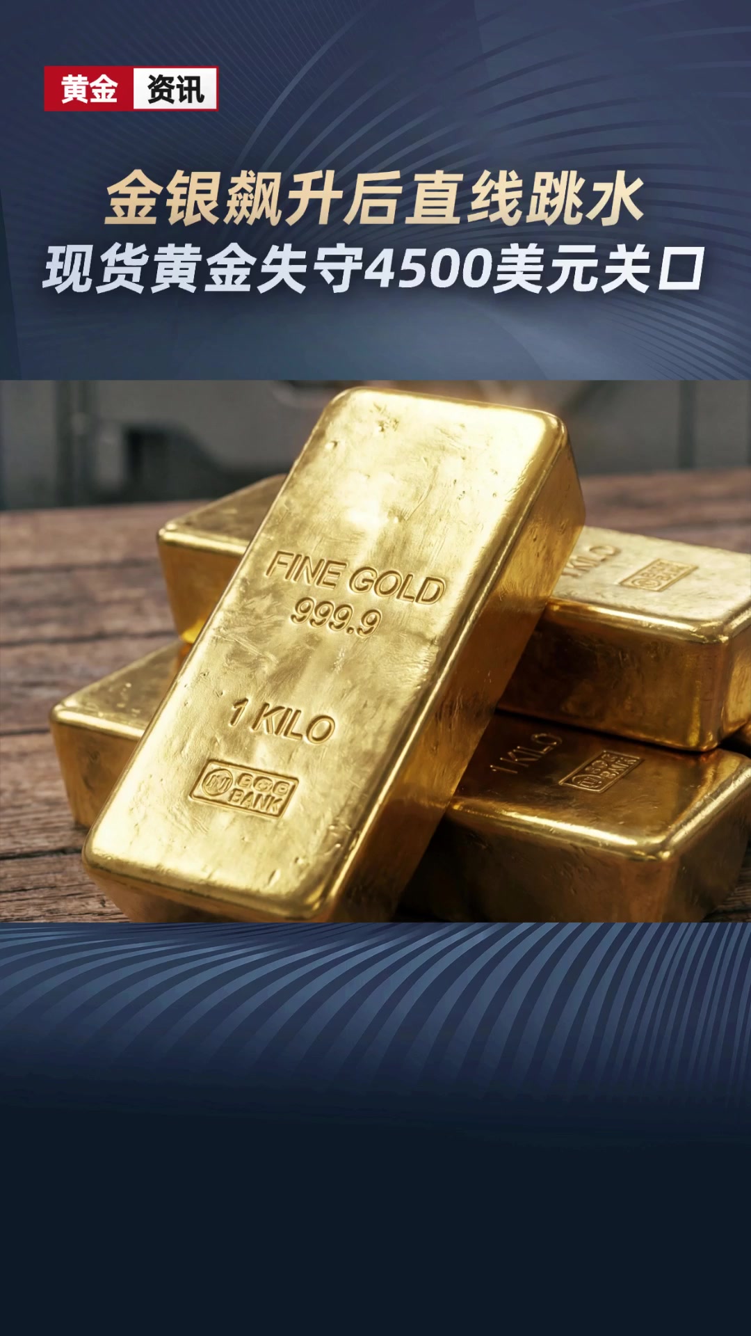 金银飙升后直线跳水,现货黄金失守4500美元关口 #黄金#白银