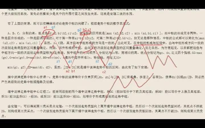 教你炒股票20课(3/3)缠中说禅108课