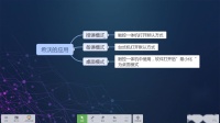 2希沃白板应用授课模式通用工具