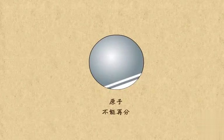 高中物理| 高中物理动画第37章原子结构|03几种原子模型 一起来UP