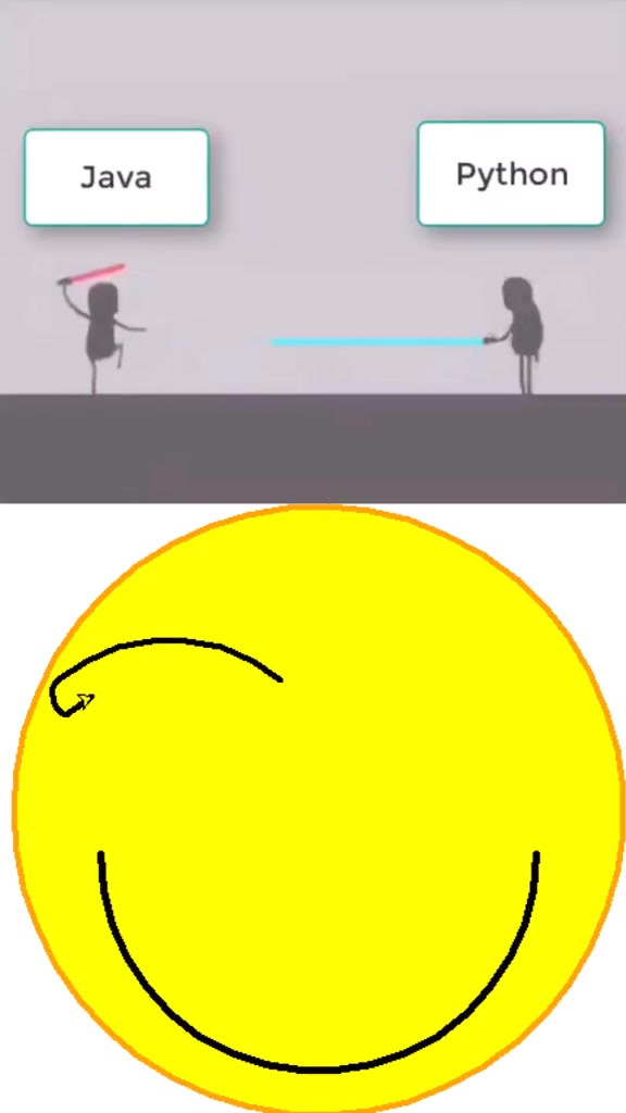 我敢说Python第二,其他编程语言都是第三者