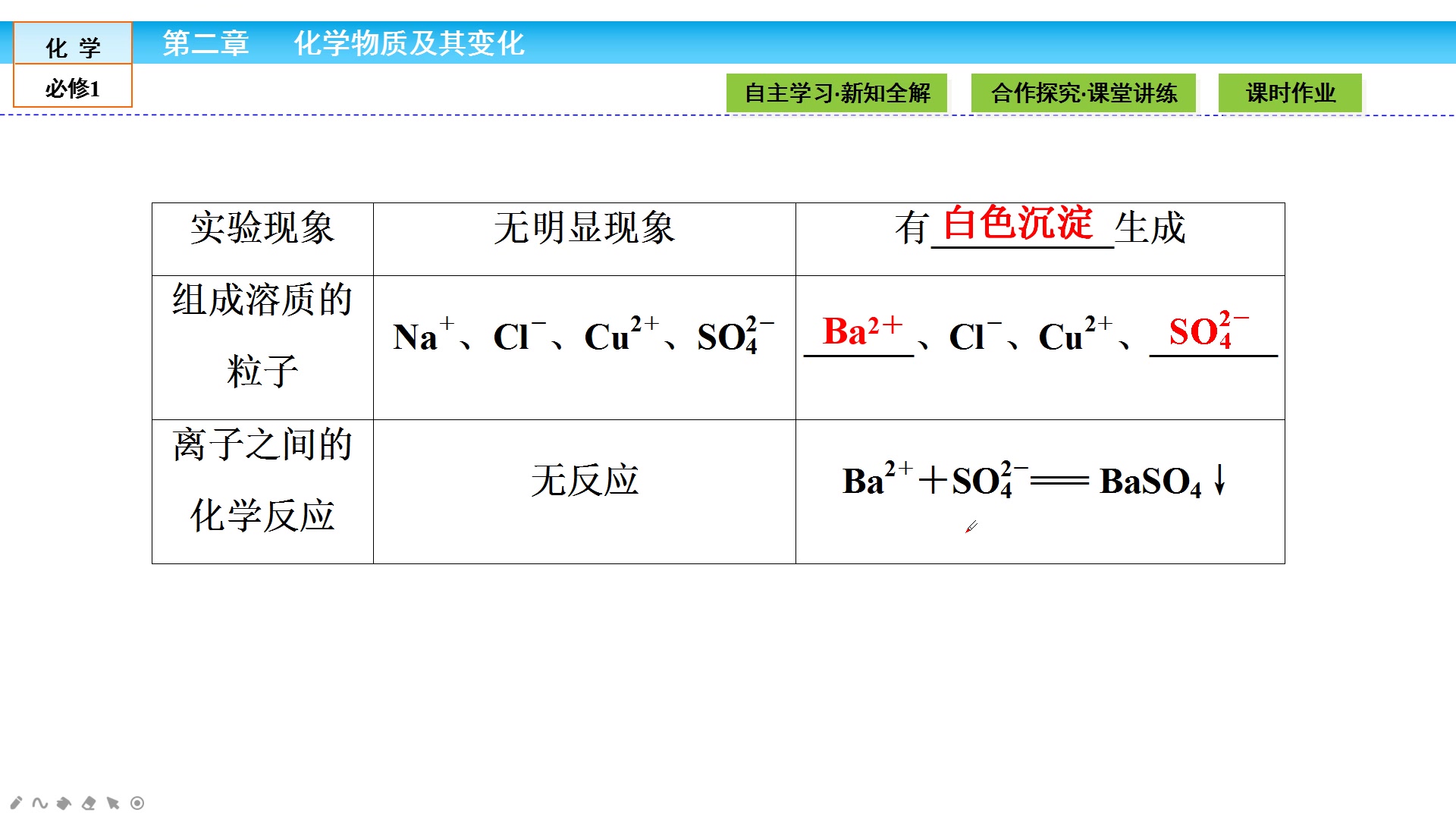 离子反应 第二课时