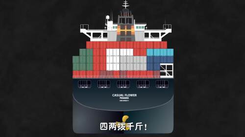 四两拨千斤!螺旋桨那么小为什么能推动万吨巨轮?长见识了