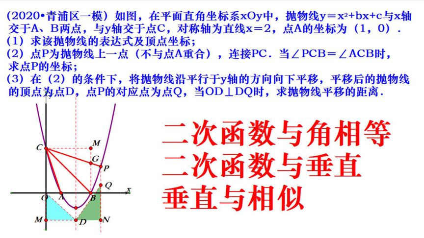二次函数压轴题,构造相似模型,利用三角形函数构造角相等