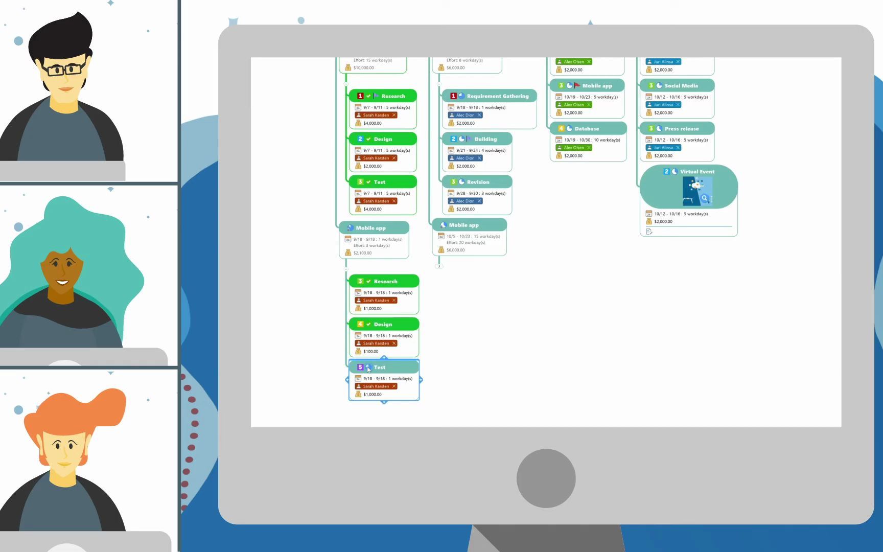 Mindjet MindManager 2022(思维导图)