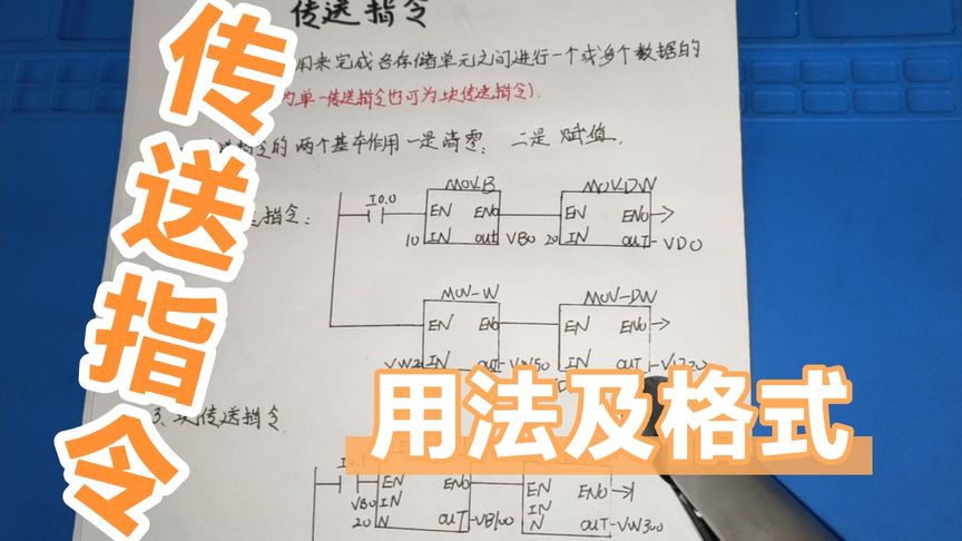 西门子PLC传送指令有几种,编写程序时用法及格式需注意!