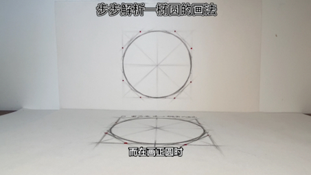 步步解析—椭圆的画法