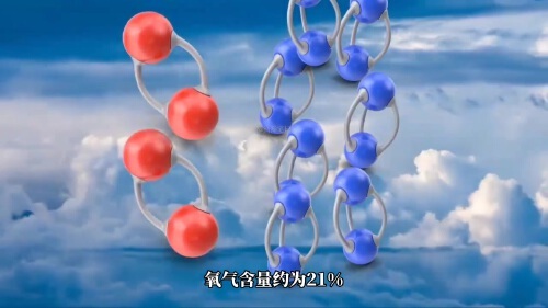 如果地球氧气含量增加一倍,会发生什么呢?人类会变得更强壮吗?