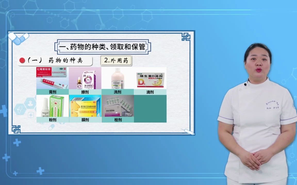 [2.1] 给药的基本知识