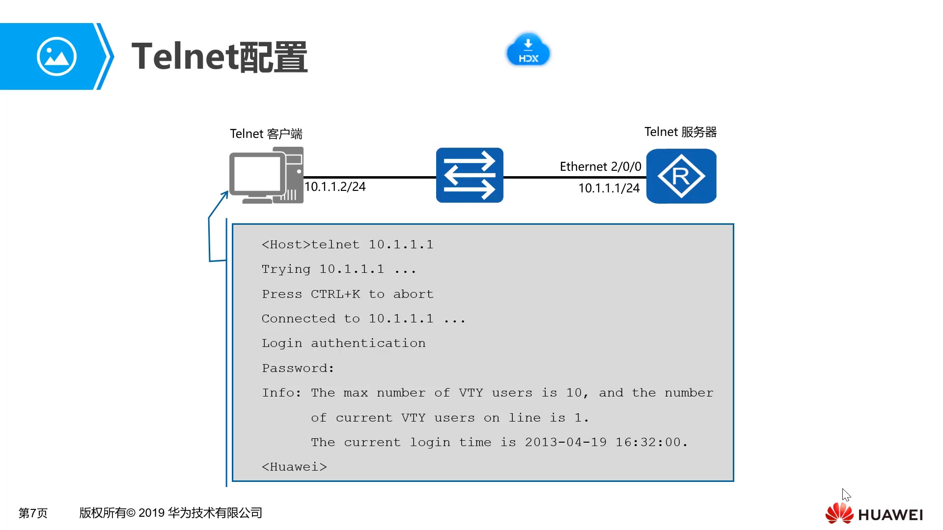 5.3 Telnet原理与配置
