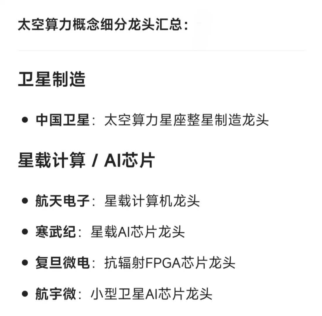 太空算力概念细分龙头汇总: 星制造 中国卫星:太空算力星座整星制造...