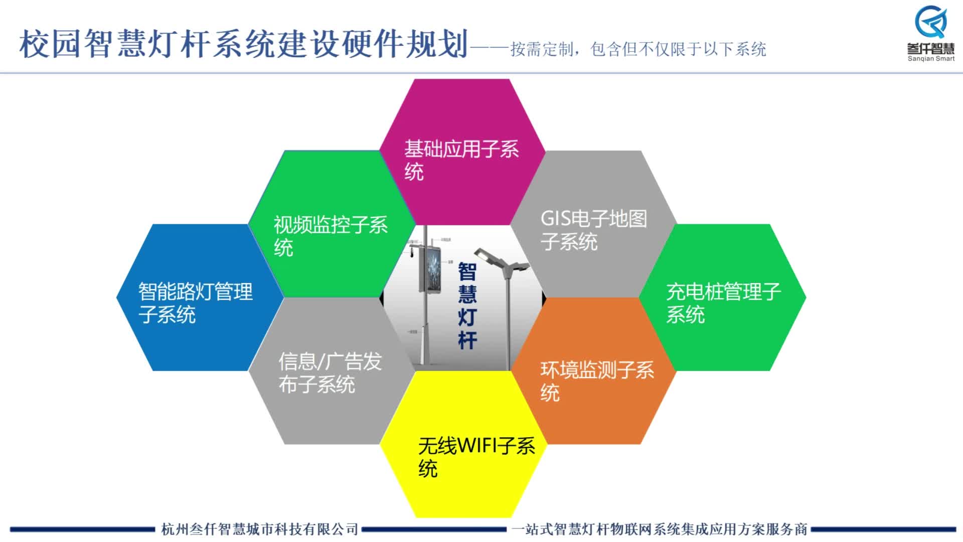 基于校园智慧路灯杆的智慧校园智能化系统解决方案