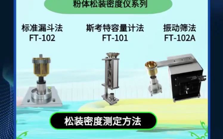 粉末/粉体测试仪器集合分析视频