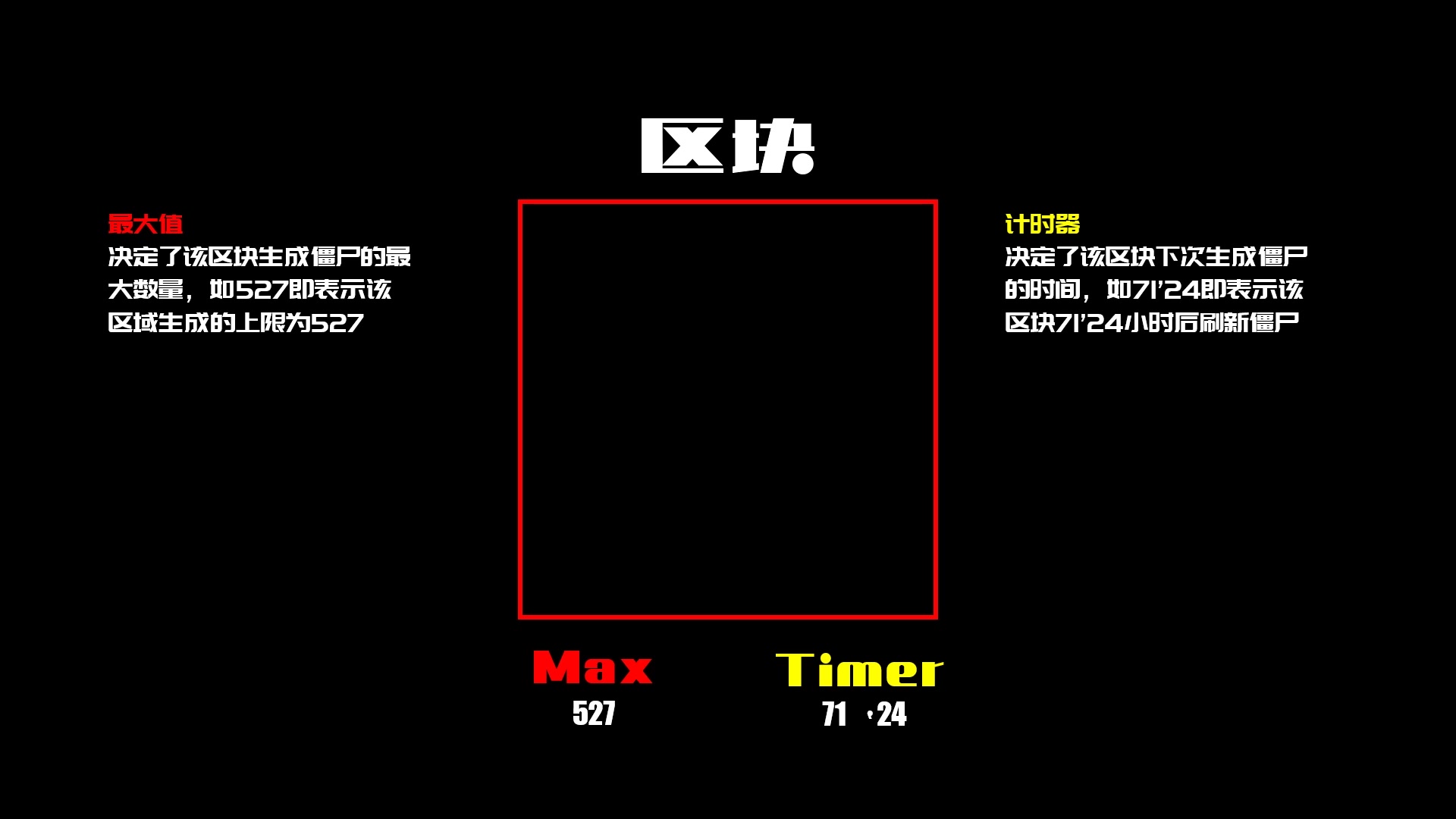 ...工程】僵尸生成原理讲解【如何建造安全区】【如何切换到和平模式】
