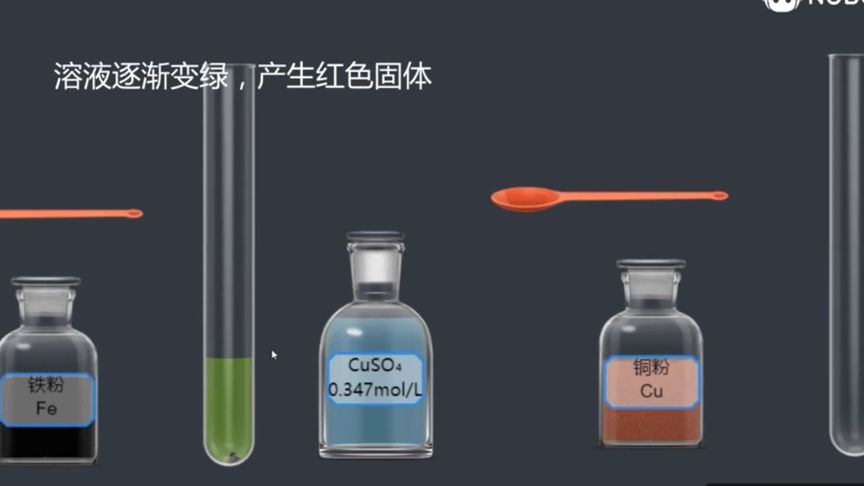 铁铜银金属活动性探究实验