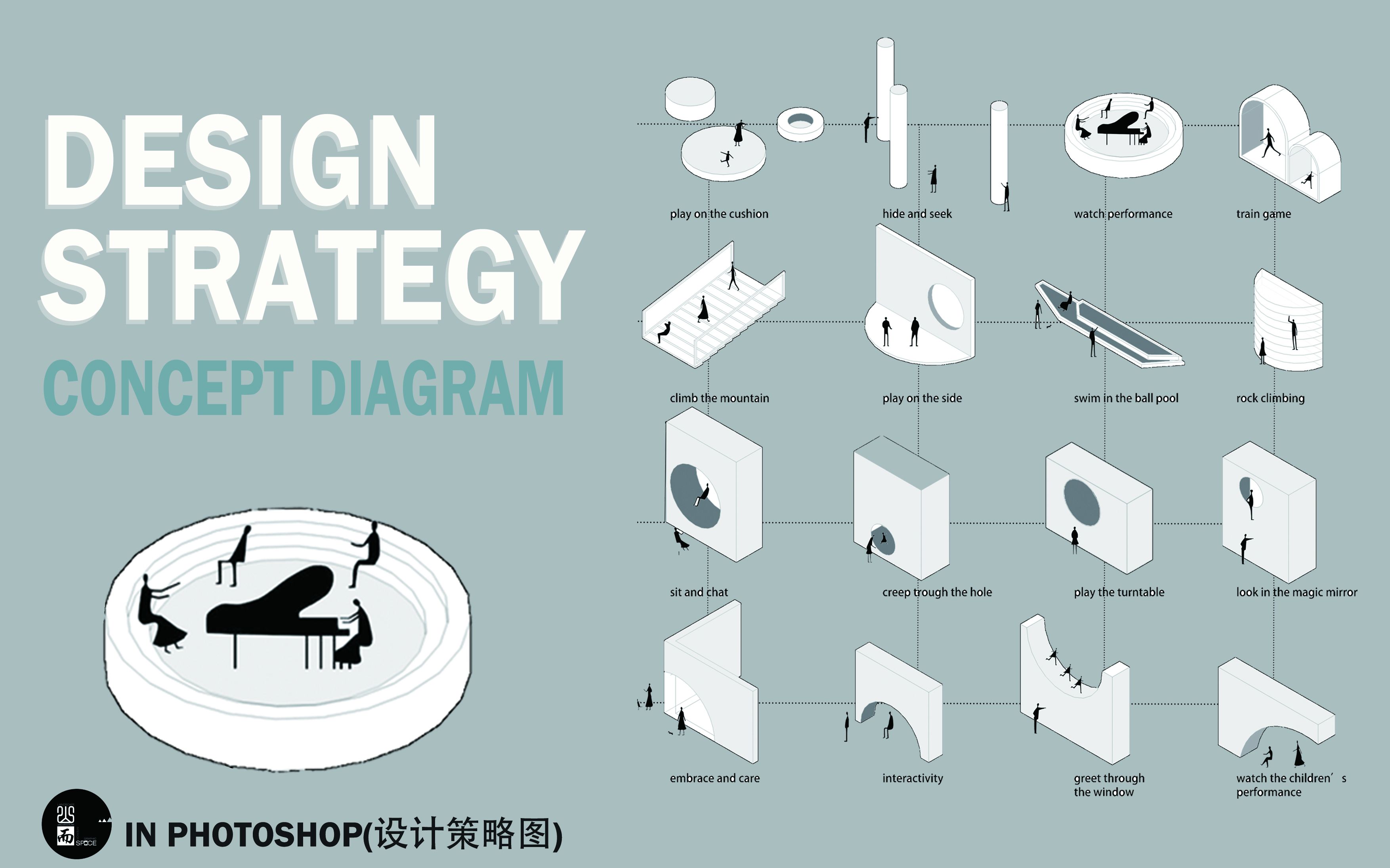 建筑设计作品集制作-design strategy-如何用ps快速做设计策略图(修改版)
