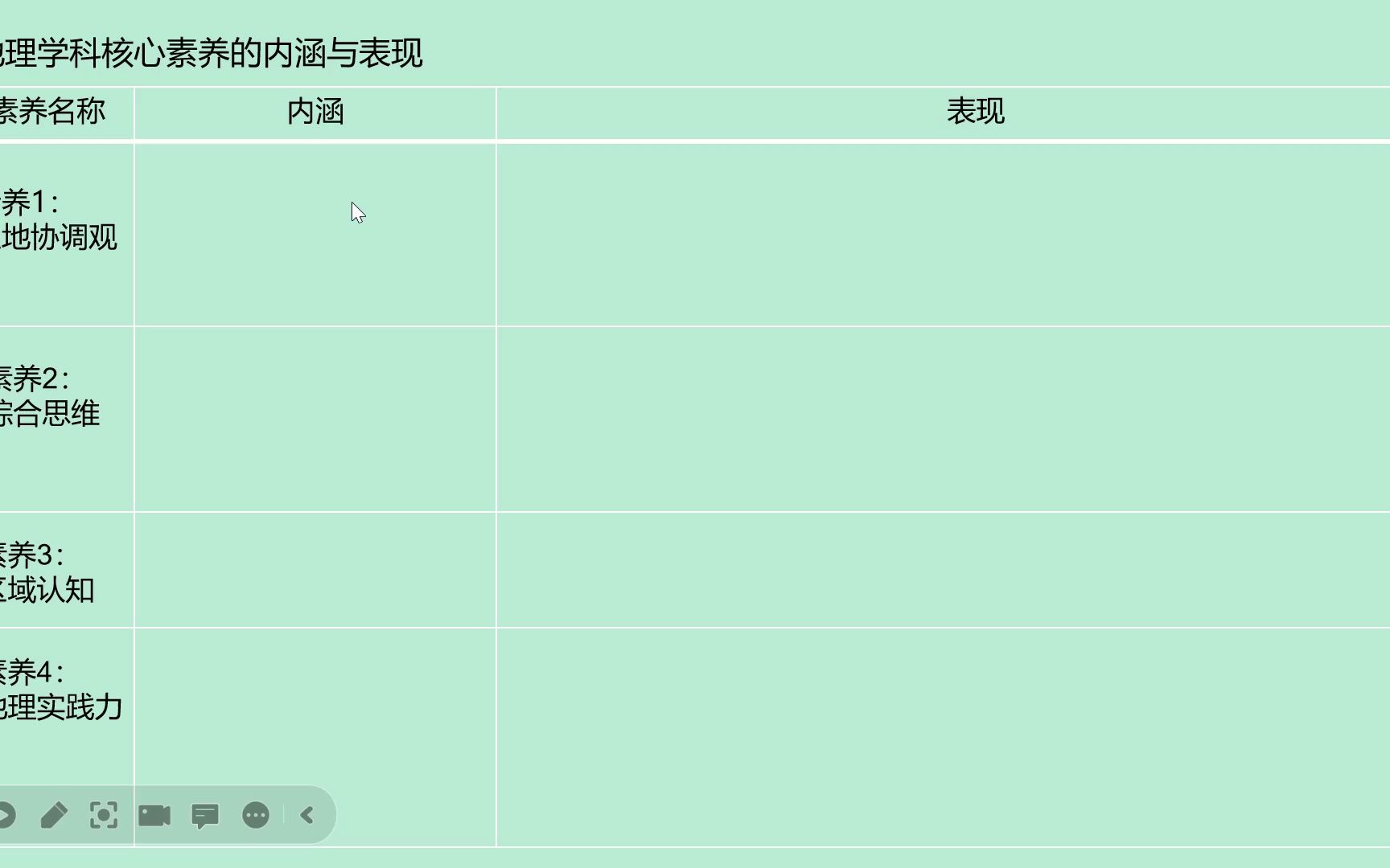 地理学科核心素养、高考地理考核目标与要求及其在地理学习中的作用