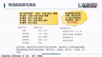 供应链物流—电商发展的“核”动力