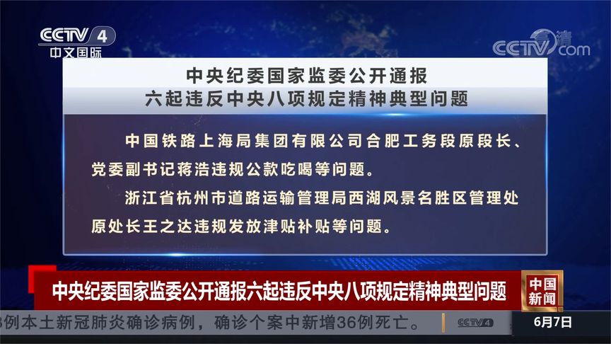中央纪委国家监委公开通报六起违反中央八项规定精神典型问题