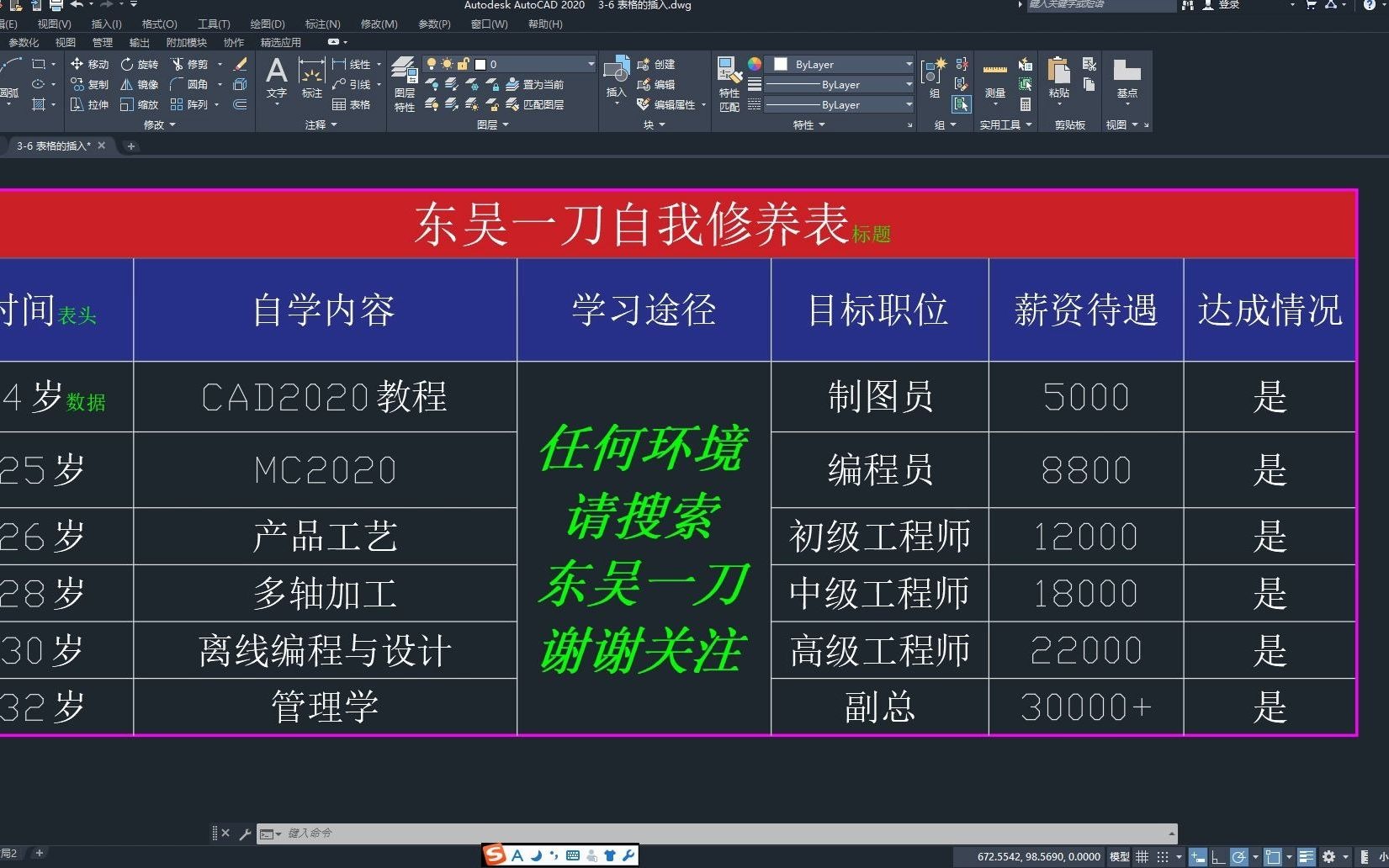 CAD2020表格插入、表格设置、孔位图、装配图、机械设计、服装...