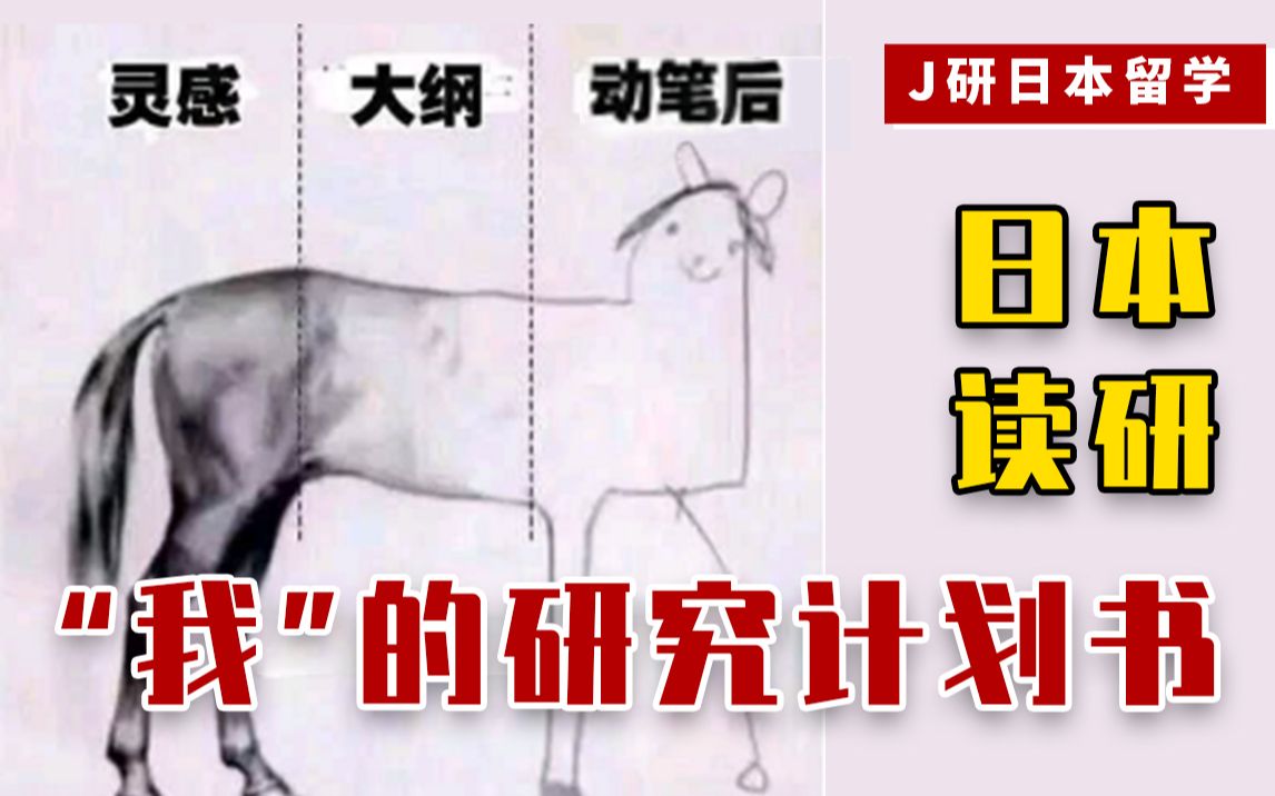 【日本读研er必看】研究计划书怎么写,才能和教授成功心动连线?