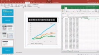璞石-折线图与堆积柱状图组合绘制分栏折线图