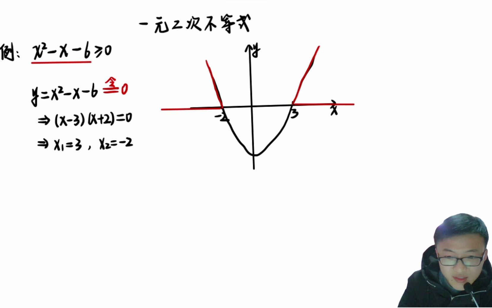 一元二次不等式的解法