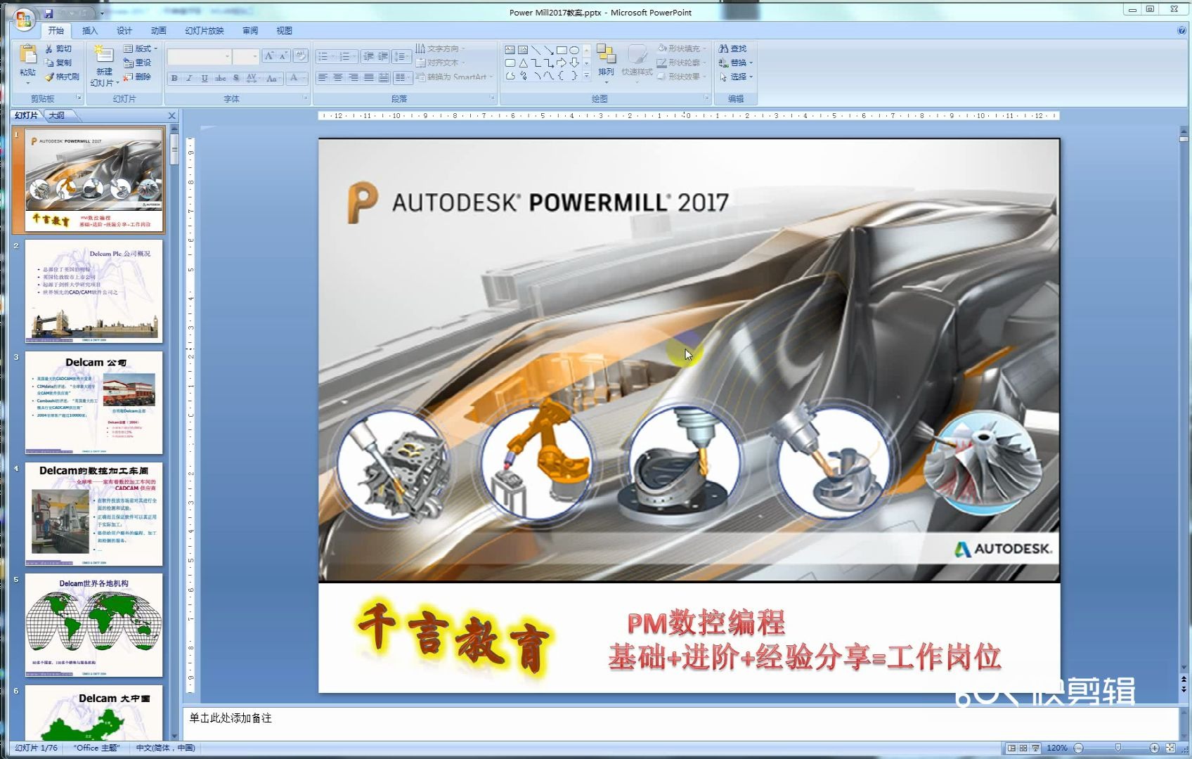 PM第四节 模型分析与测量工具