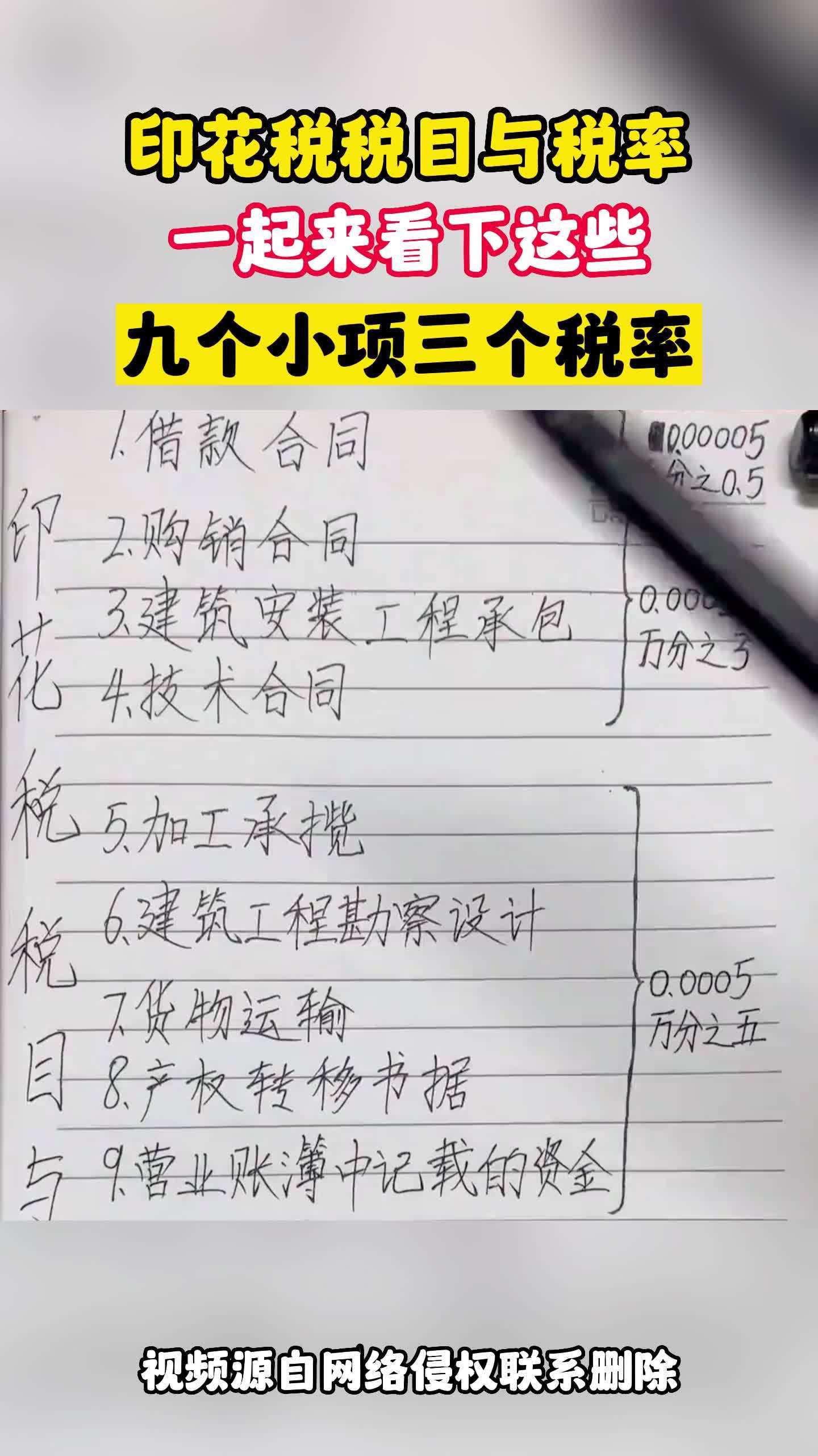 印花税税目与税率